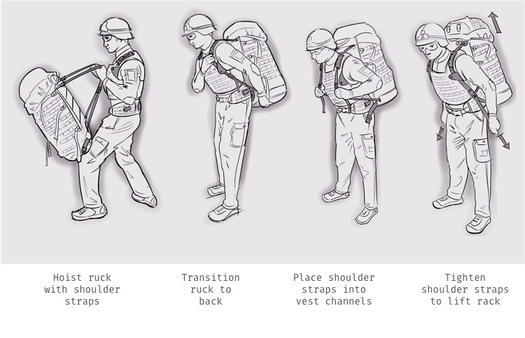 Ruck Mount & Hub - SES Force-4